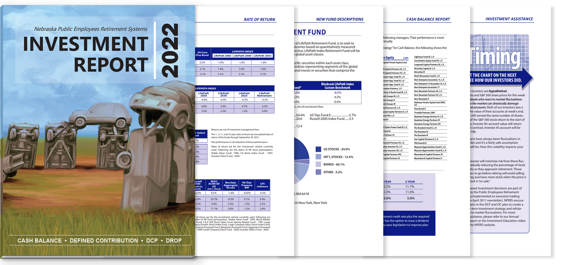 Investment Information